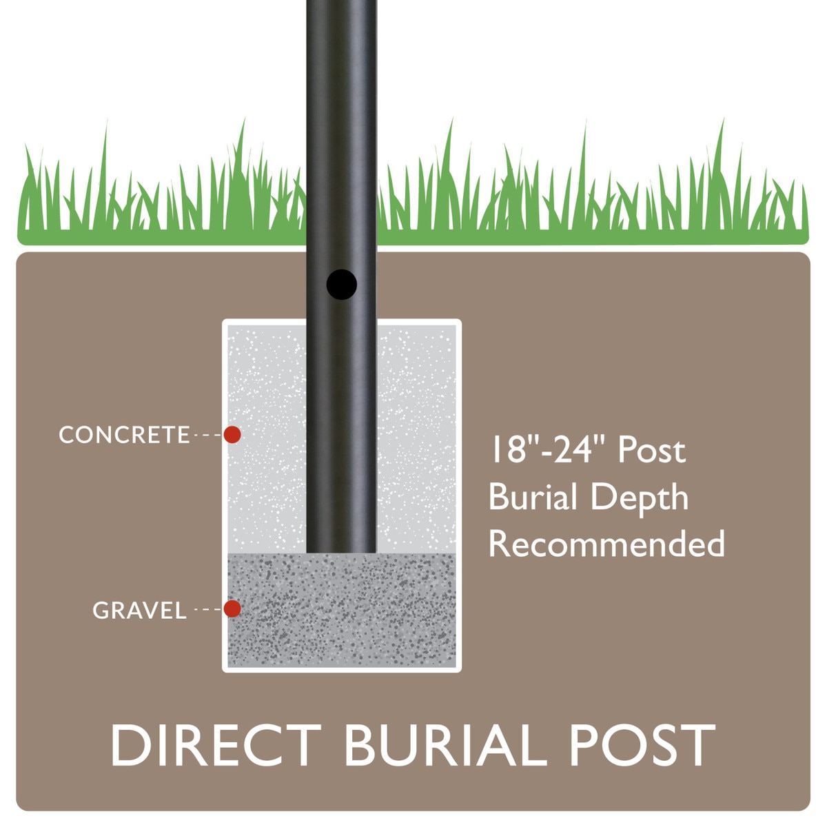 Black Lamp Post Cross Arm Photo Eye ǀ Outdoor & Garden ǀ Today's Design ...