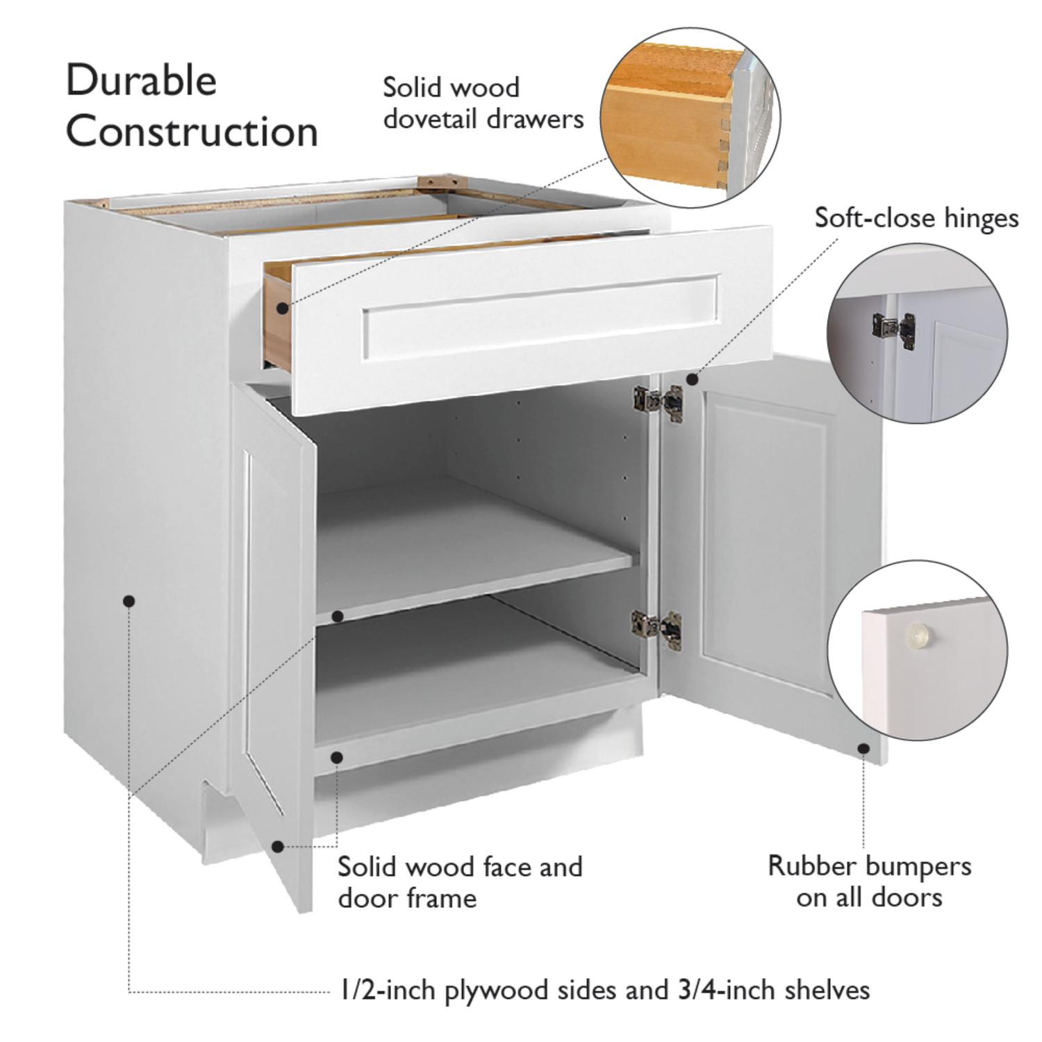 Brookings Base Cabinet in White 36 Inch Wide | Kitchen | Today's Design ...