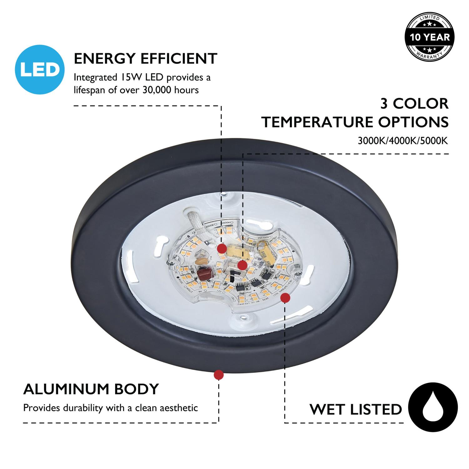 Paxton Matte Black 7 Inch LED Flush Mount Ceiling Light ǀ Lighting ...