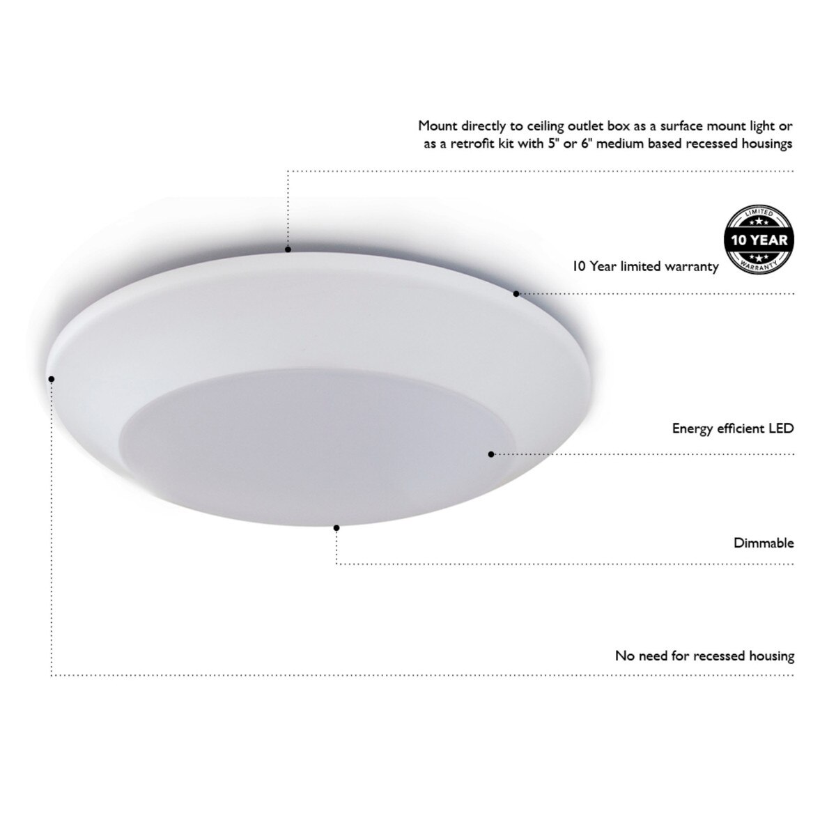 Prescott Ceiling Disk Light Satin Nickel LED Included ǀ Lighting ...